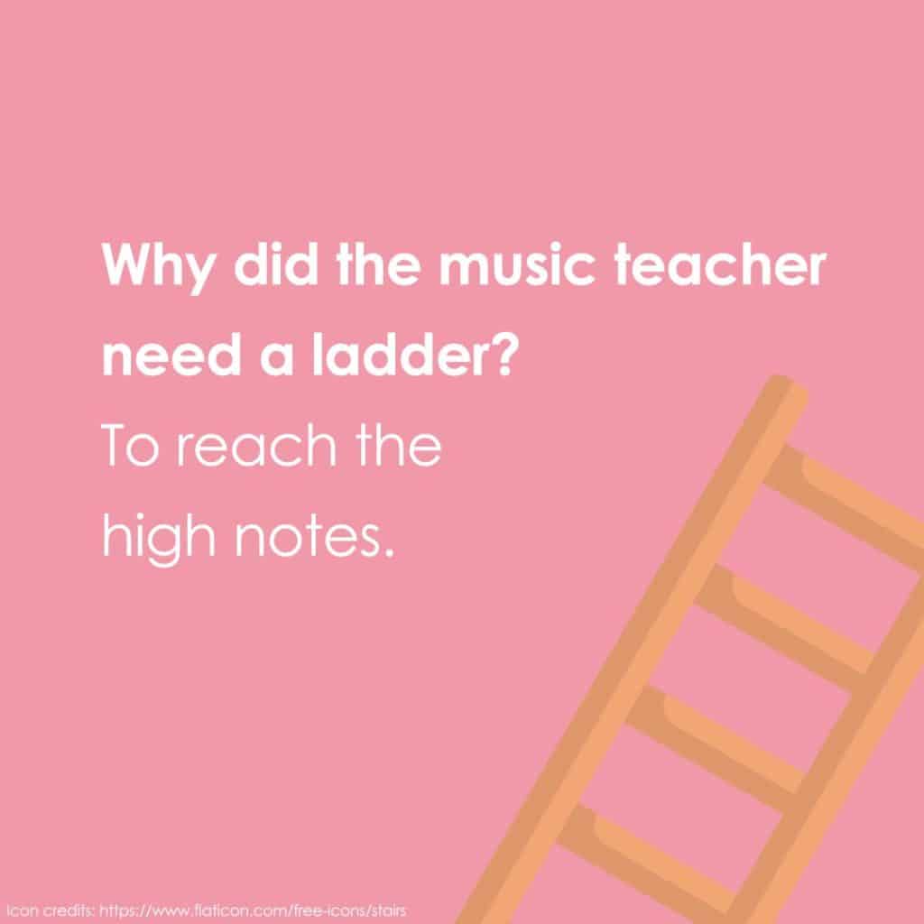 30 Jokes Your Fifth Graders Will Repeat to Their Friends - Teaching ...