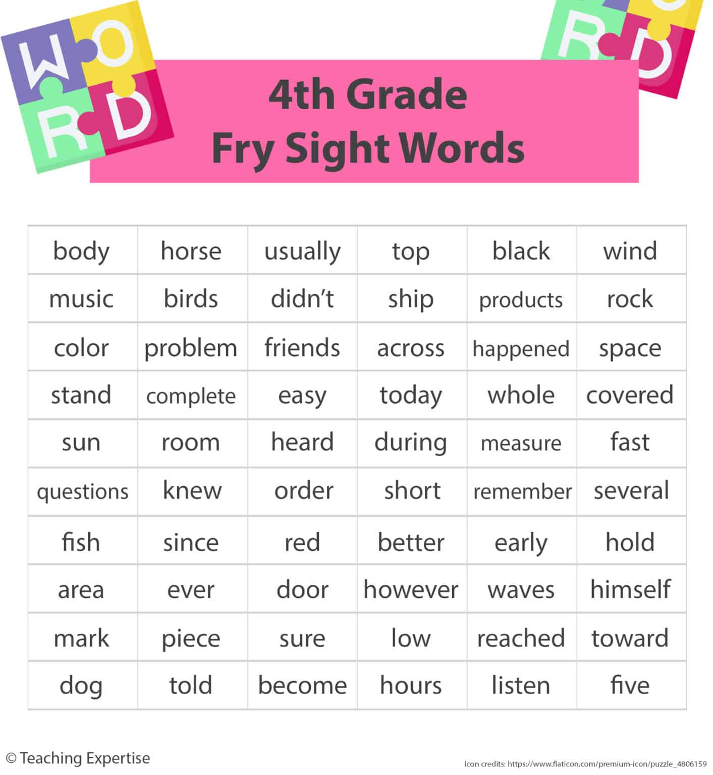100 Sight Words for Fluent 4th Grade Readers - Teaching Expertise