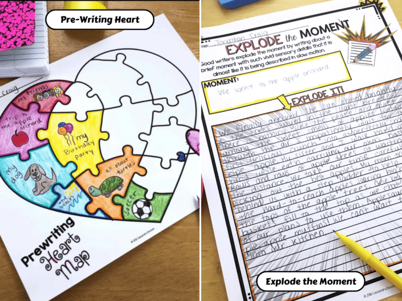 20 Activities To Support Elementary Learners With The Writing Process ... 20 Activities To Support Elementary Learners With The Writing Process ...