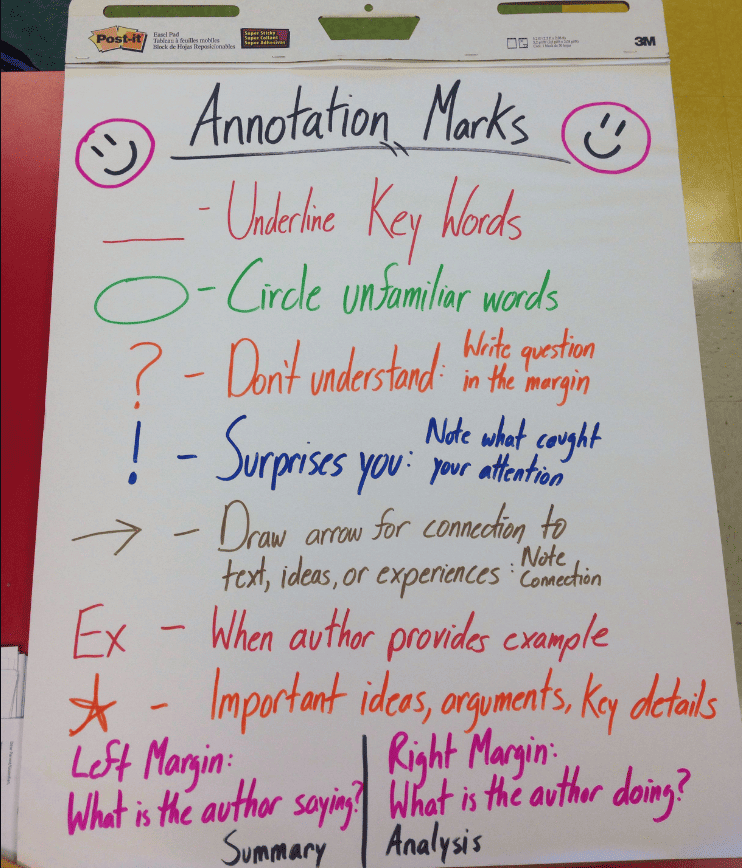17 Awesome Annotation Activities - Teaching Expertise 17 Awesome Annotation Activities - Teaching Expertise