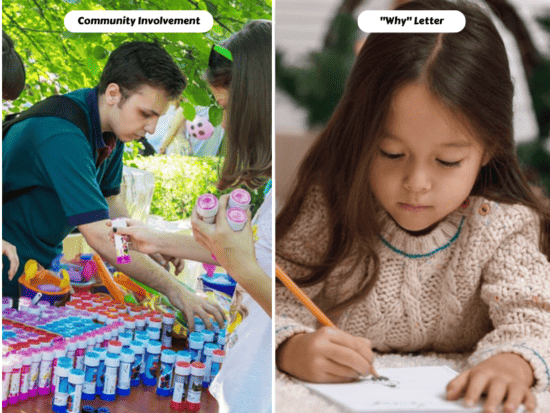 23 Fabulous "Finding Your Why" Activities For Students - Teaching Expertise